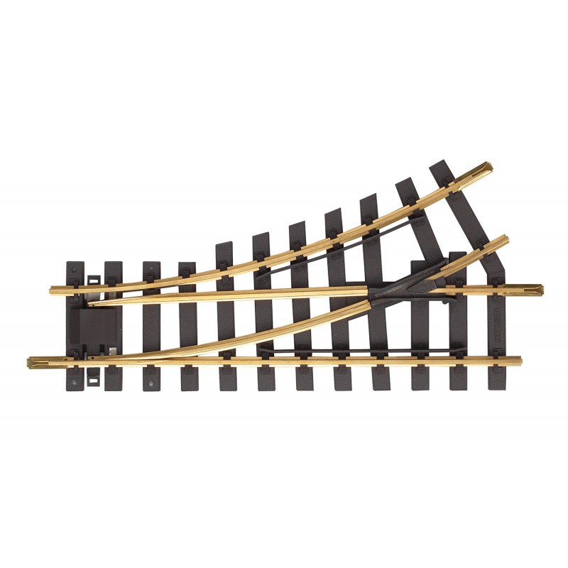 G-scale track