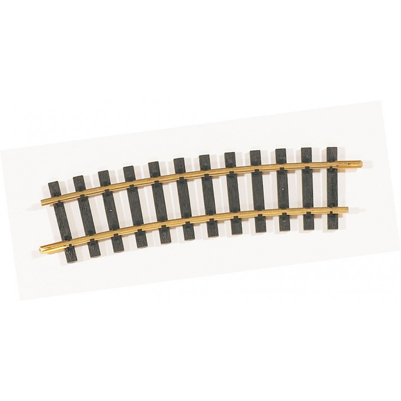 G-scale